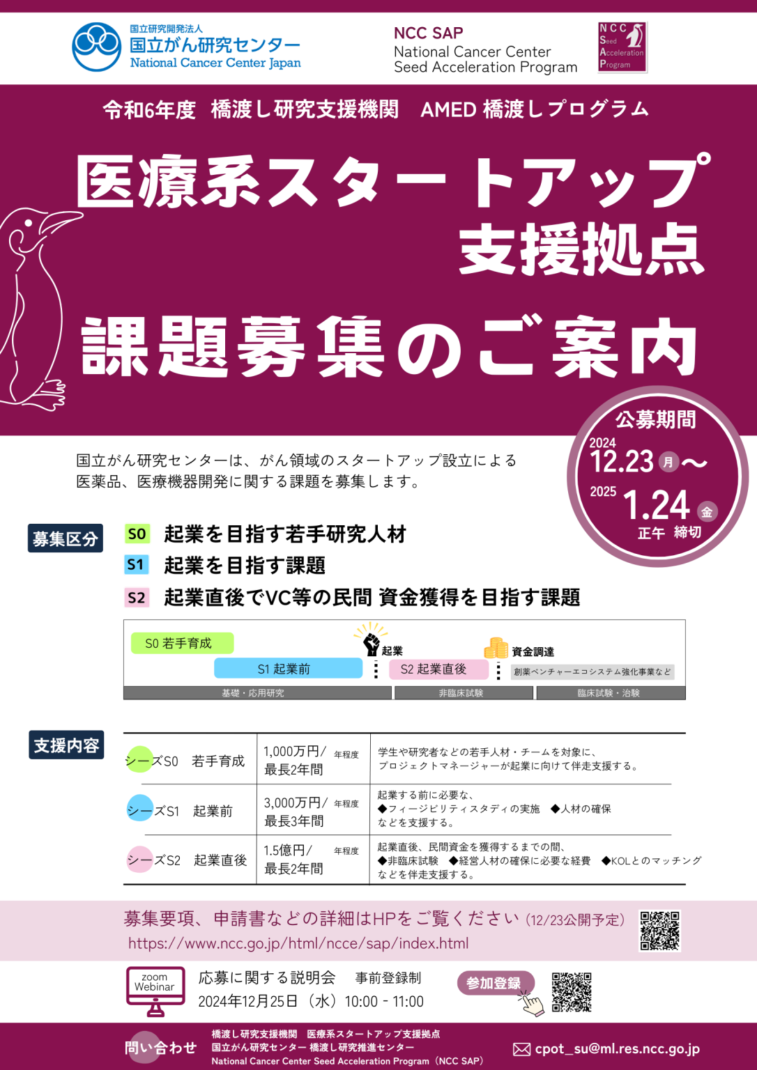 AMED橋渡しプログラム「医療系スタートアップ支援拠点 課題募集」 | 橋渡し研究推進センター
